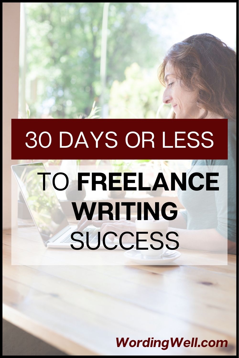 30 Days or Less to Freelance Writing Success - Wording Well