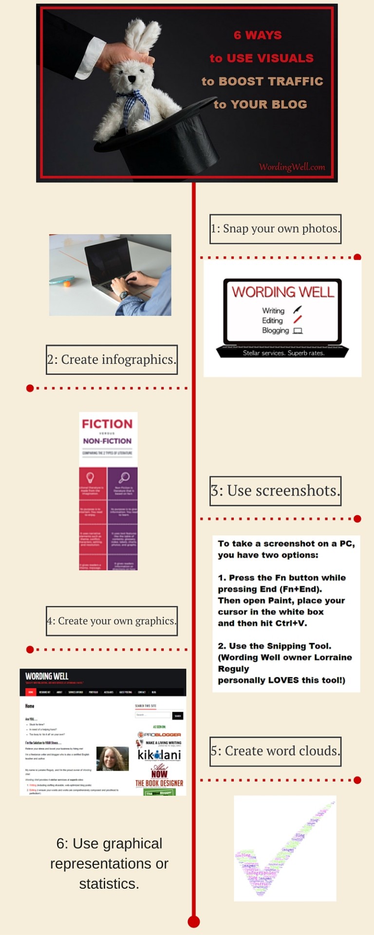 6 Ways to Use Visuals to Boost Traffic to Your Blog - Wording Well